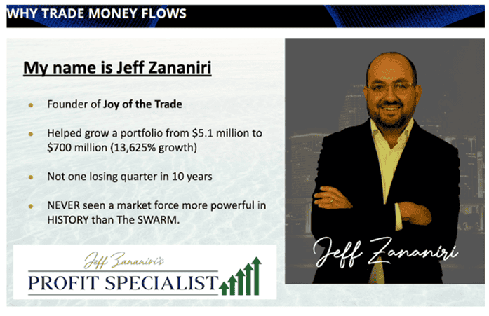 Jeff Zananiri Calendar Stocks Review - 2026
